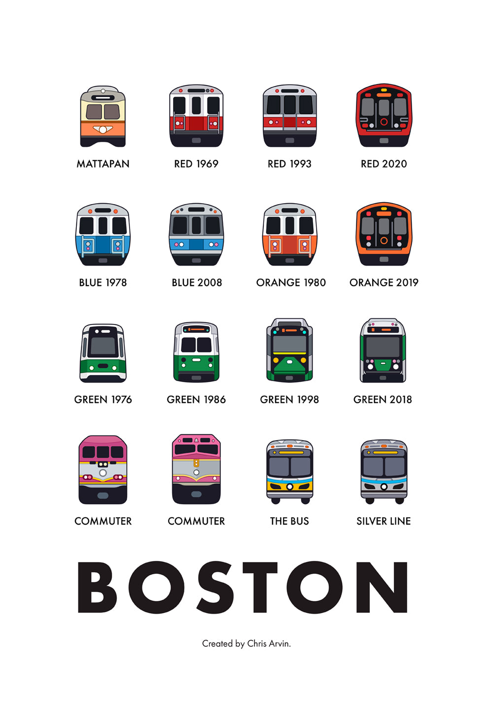 Boston Transit Vehicles Print – MBTAgifts